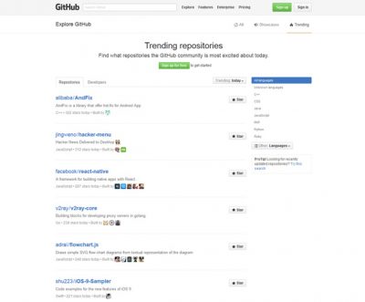 GitHub und ‚Social Coding‘: Neue Formen der Softwareentwicklung und -distribution als Chance ...