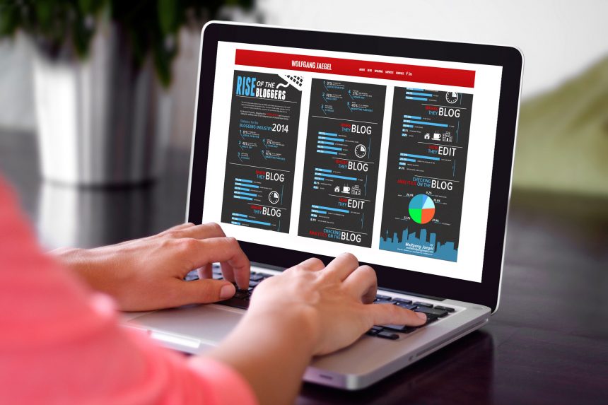 How to integrate Social Web Publications Into Digital Libraries | ZBW ...