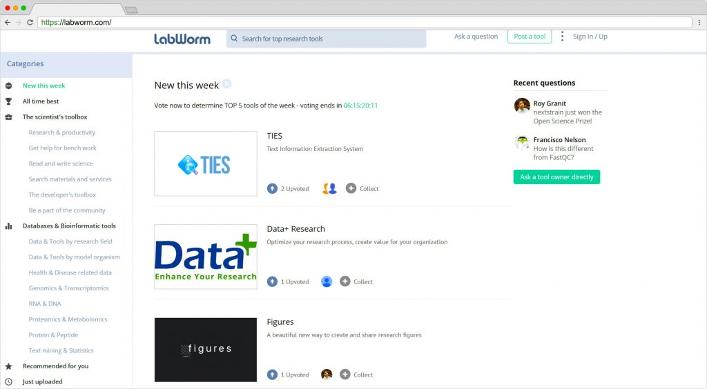 Research tools: From A for Altmetrics, B for Bench Work to C for ...