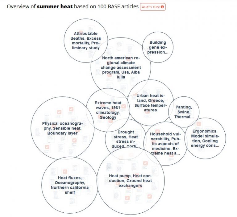 Open Science, All The Way: Open Knowledge Maps | ZBW MediaTalk