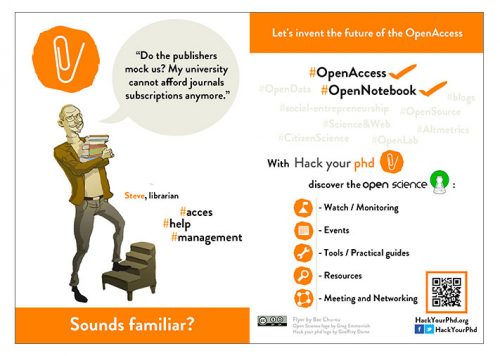 Open Science Movement: How “HackYourPhD” Fosters Open Science in France ...