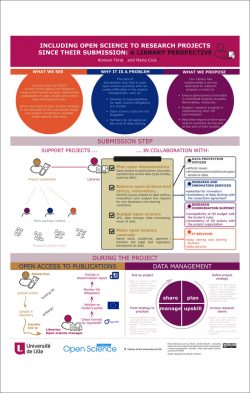 Open Science in Forschungsprojekten: Bibliothek unterstützt vom ...