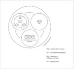 FOLIO Library Management System: Open Source on its Way into Everyday ...