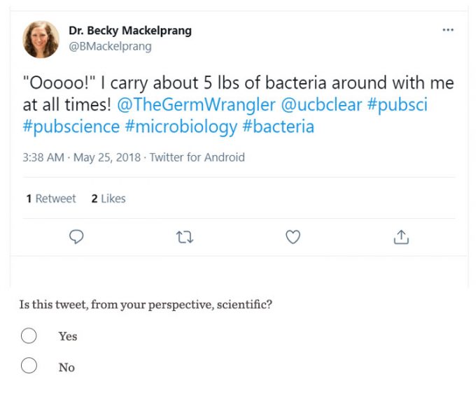 Scientific tweets: Why Less is More and When a Tweet is Perceived as ...