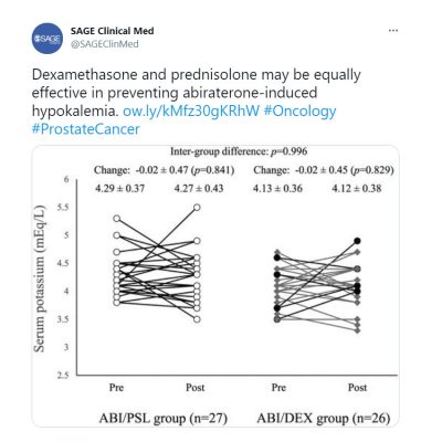 Scientific tweets: Why Less is More and When a Tweet is Perceived as ...