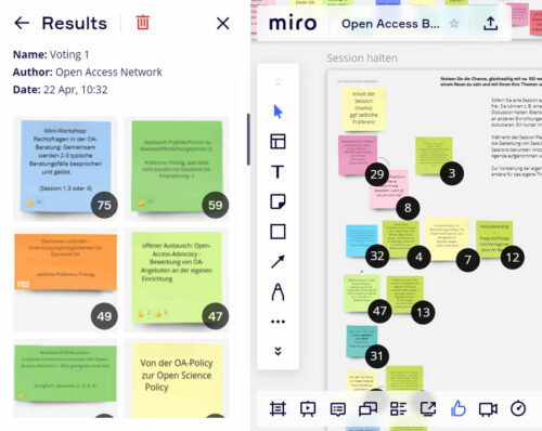 Open Access goes Barcamp, Part 1: A New Networking Opportunity for the ...
