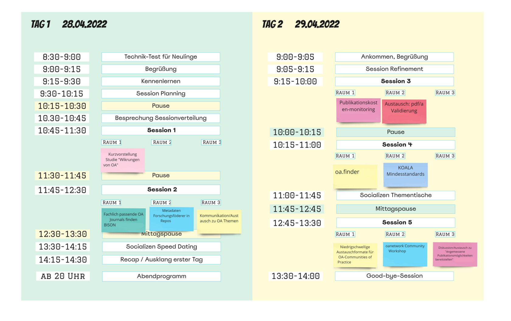 Open Access Barcamp 2022: Where the Community Met | ZBW MediaTalk