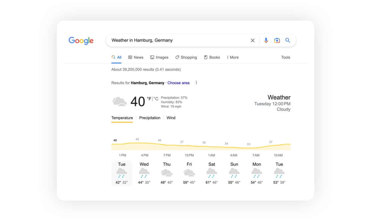 ChatGPT & Co.: When the Search Slot turns into an AI Chatbox | ZBW ...